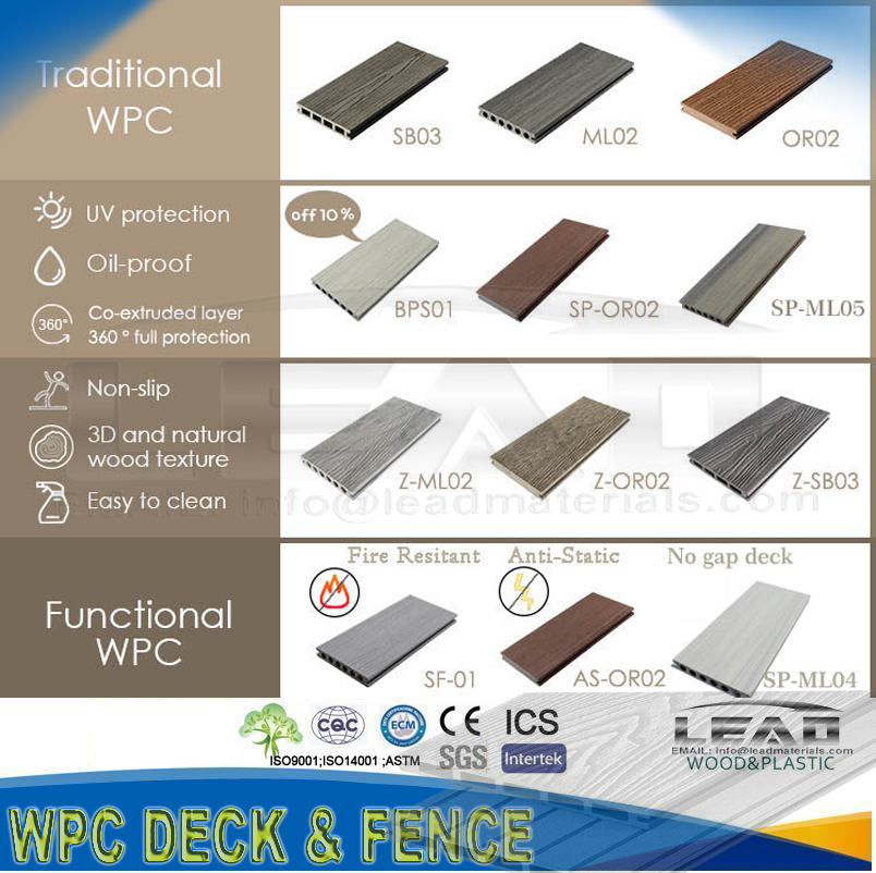 High Weather Resistance Co-Extrusion WPC Deck-Colorful Options
