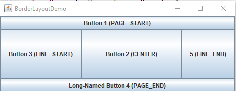Java Swing BorderLayout Example