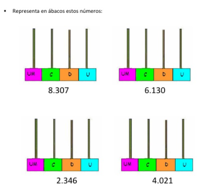 PEDRO SANCHEZ TELLO GRADO SEGUNDO: TRABAJO SEGUNDO PERIODO.