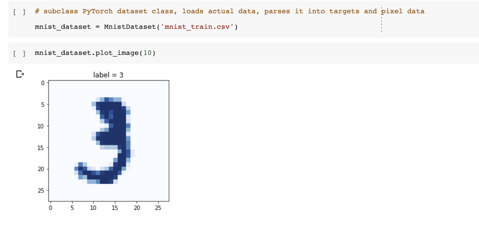 Data Science Cornwall: Hands-On Introduction to PyTorch