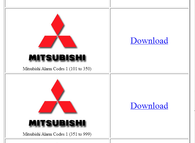 modelgoodsite - Blog