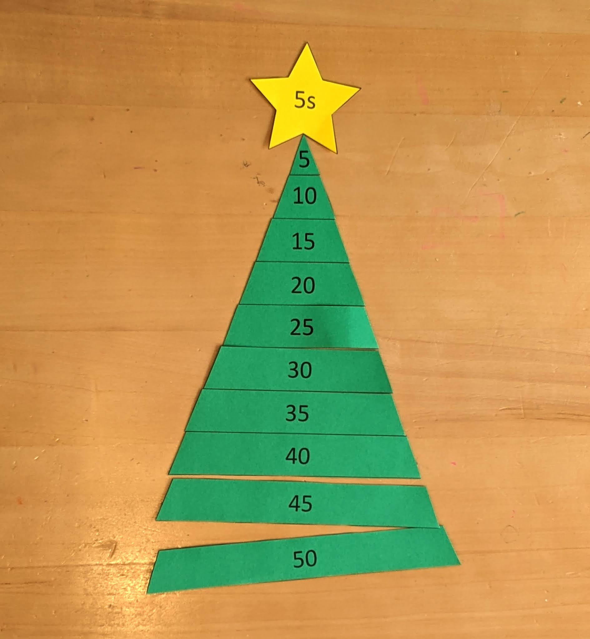 Memorizing the Moments: Skip Counting Christmas Trees