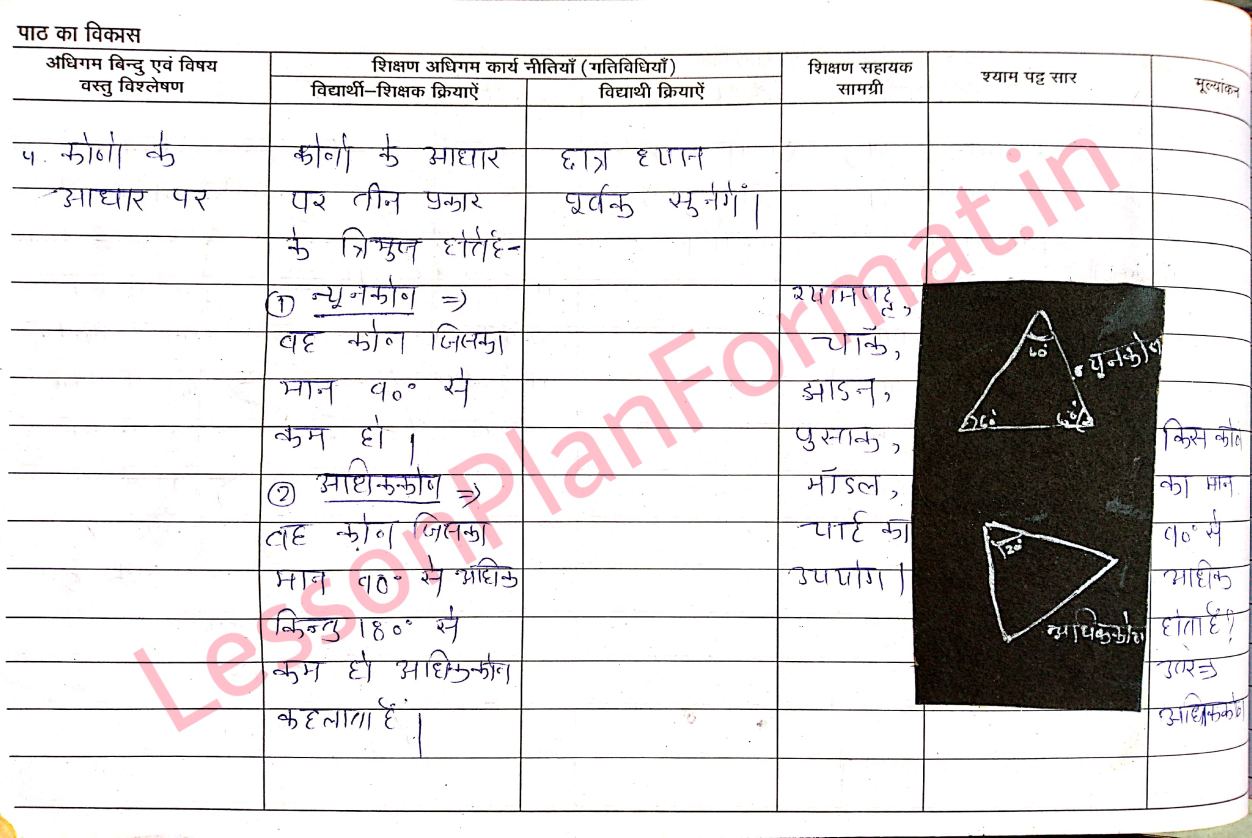 B.ed/D.el.ed. Maths Lesson Plan Class 5 | Triangle