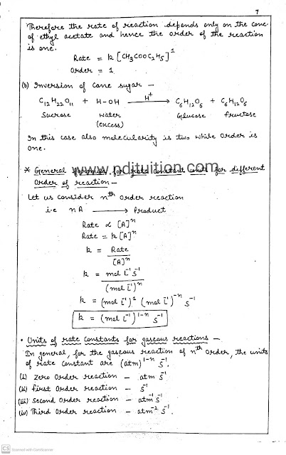 Chemical Kinetics Handwritten Notes for 12th Chemistry