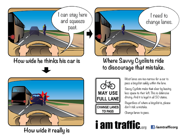 Lane Position Choices