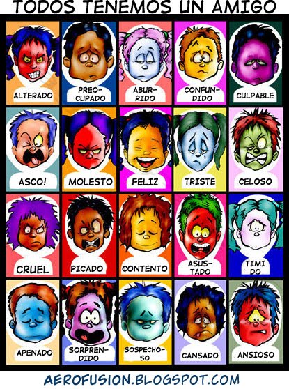 Letras, simbolos, fotos, caritas y todo para facebook ( ̮̮ ) | AeroFusion