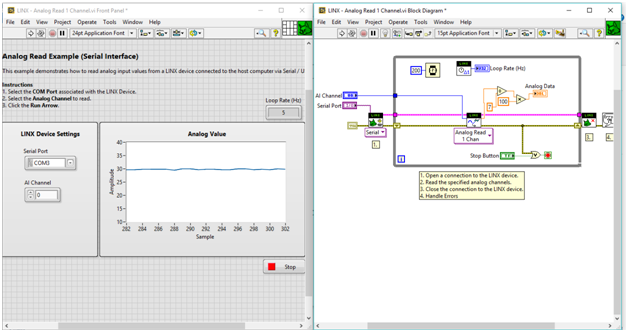 Learn Instrumentation: LM35 temperature sensor signal processing and ...