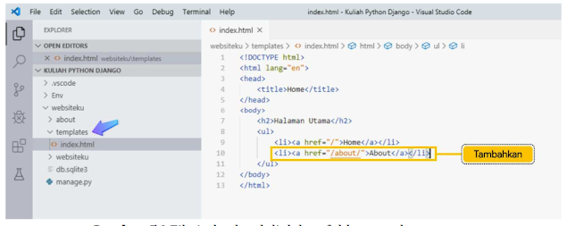Memahami URL, Views, dan Template Django Framework - Contoh Aplikasi