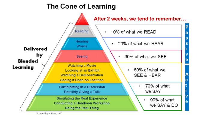 UED 102 (E-PORTFOLIO): UED 102 ( E-PORTFOLIO)