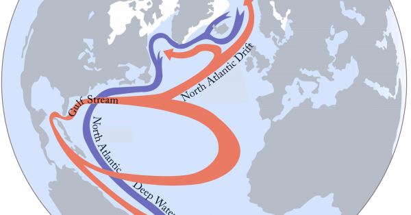 CLIMATE CHANGE NOW- CAMBIO CLIMATICO AHORA: The underestimated danger ...