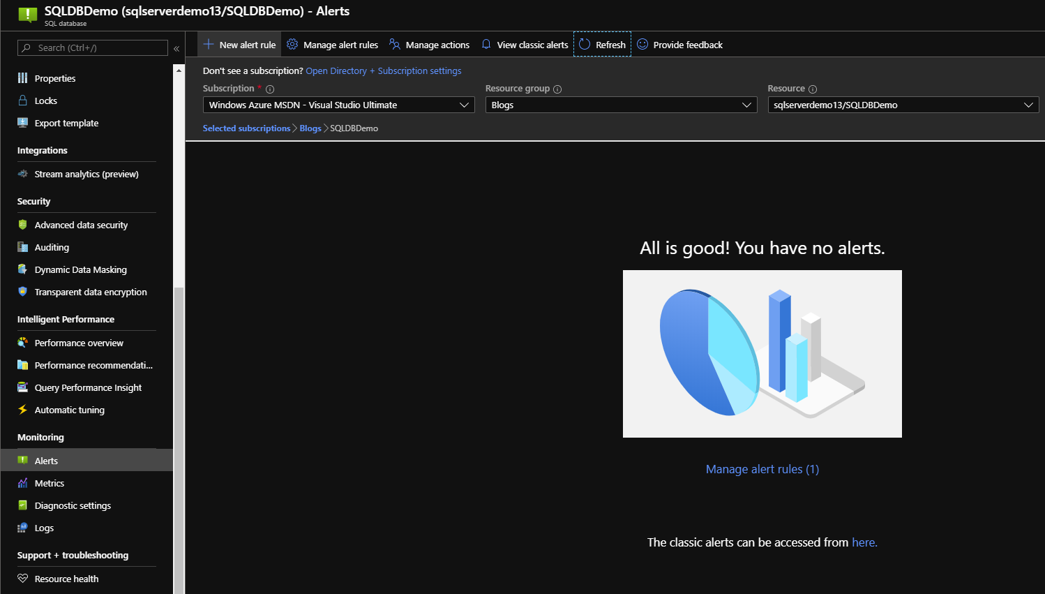 Anupama Natarajan: Data Platform Tips 40 - Alerts for monitoring Azure ...