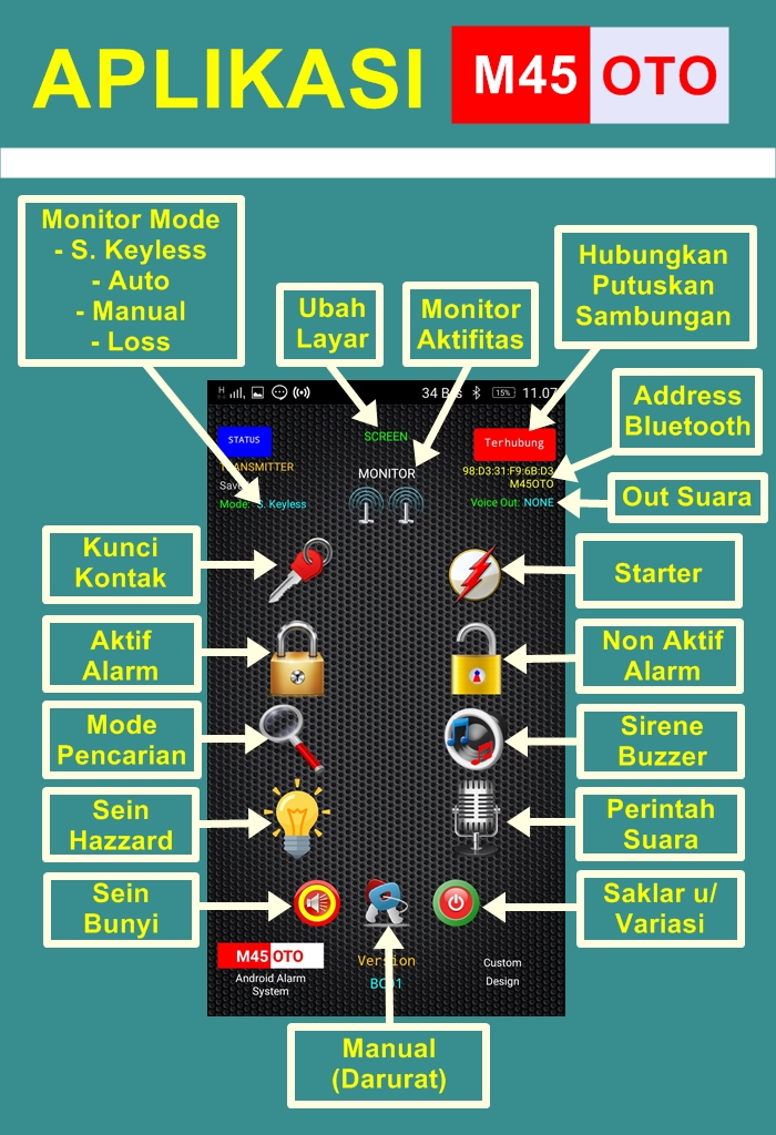 M45OTO.COM: Alarm Motor Keyless Hp Android M45OTO (Version BC01)
