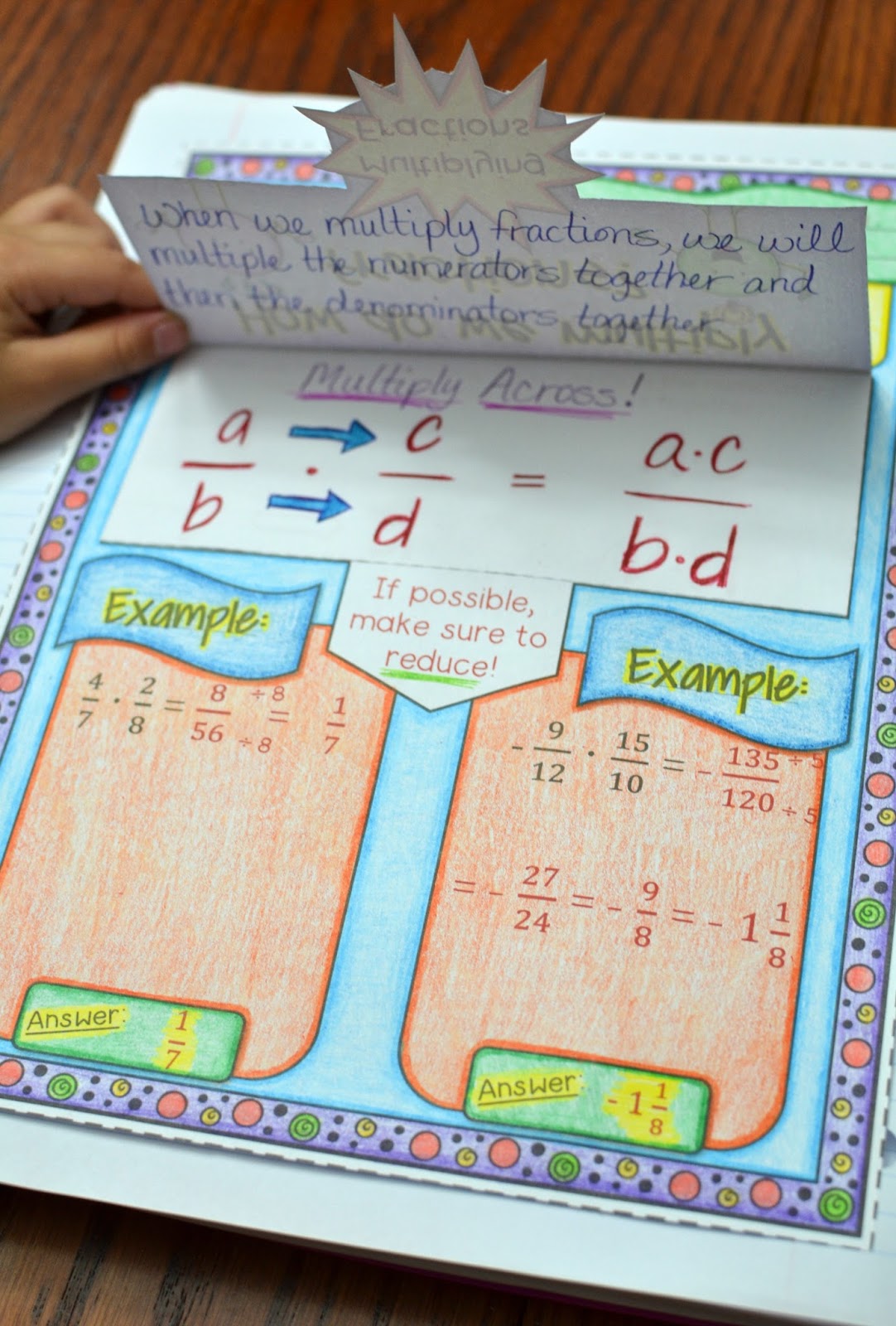 Math in Demand: GIVEAWAY - 7th Grade Math Interactive Notebook