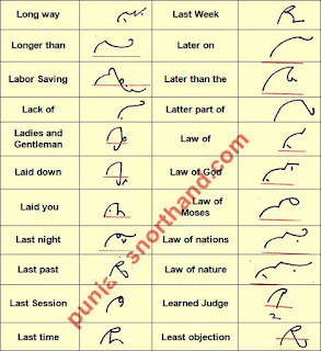 English Shorthand [L] Alphabet Phraseography