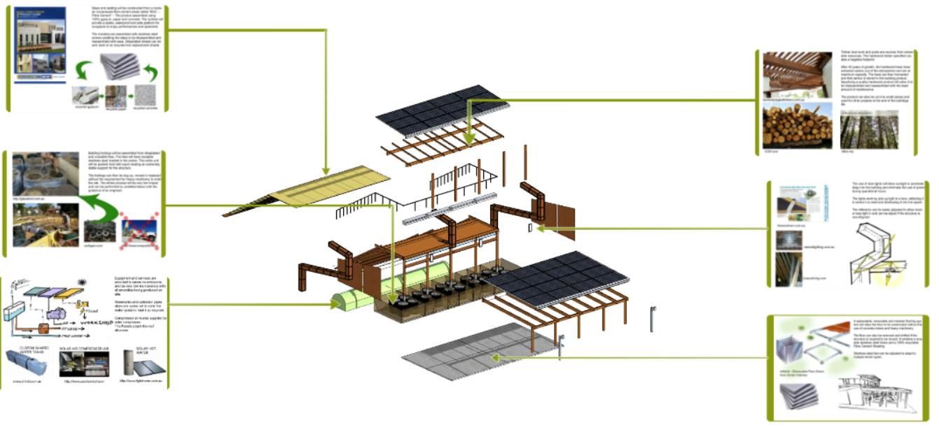 Kyle Doggett's Architecture Blog: Project Update - Workshop Construction Kyle Doggett's Architecture Blog: Project Update - Workshop Construction