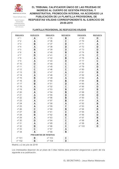 CCOO Justicia Jaen: PLANTILLA PROVISIONAL GESTIÓN PI
