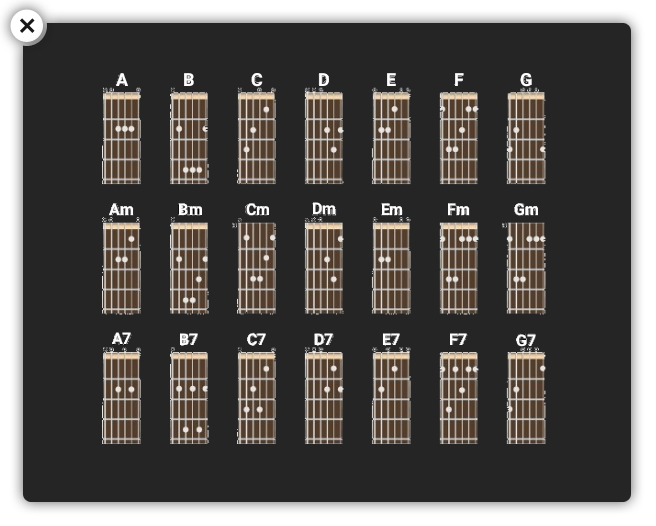 Cara membaca bagan Akord bag- 2 dan CAPO - Chord Gitar Dan Piano Lengkap