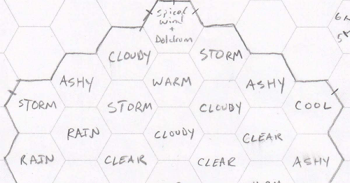 world of Eradu: RPG Weather - Haven System