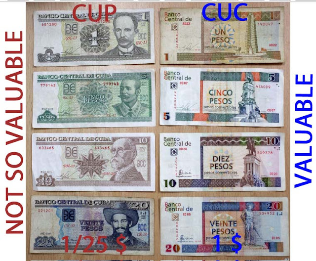 Kuba - co zobaczyć, na co uważać i inne informacje praktyczne ~ Pozycje ...