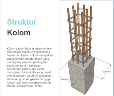 Struktur Atas ( Upper Structure ) - Materi 1. Struktur Kolom