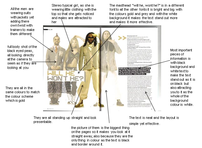 Samantha Smith's Blog: Annotated music magazine double page spread
