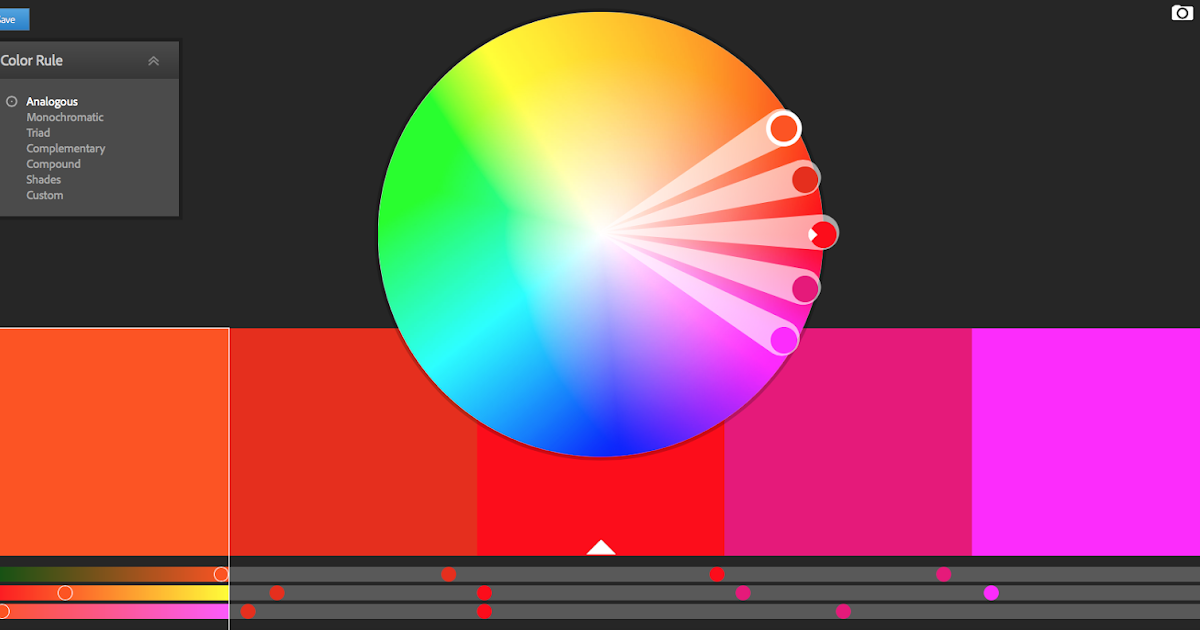 Context of practice: Adobe Kuler colour wheel