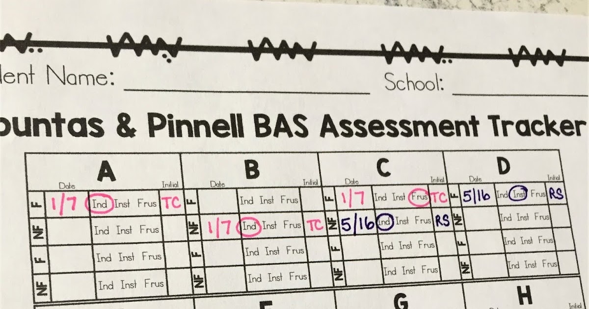 Teaching Takes the Cake: BAS Benchmark Assessment Tracking System
