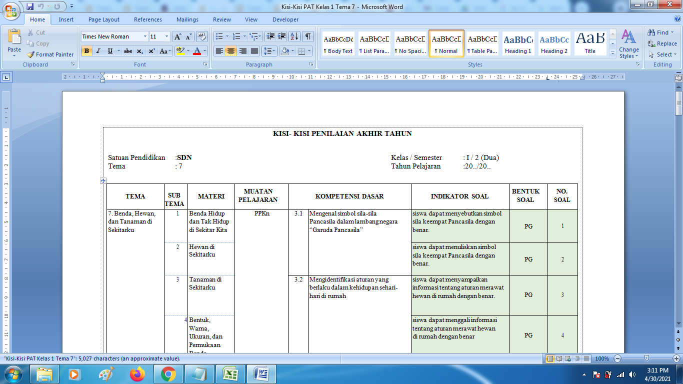 Kisi Kisi Soal K13 Kelas 1 Semester 2 Tema 5 - Kisi Kisi Soal Harian Kelas 5 Sd Mi Tema 7 ...