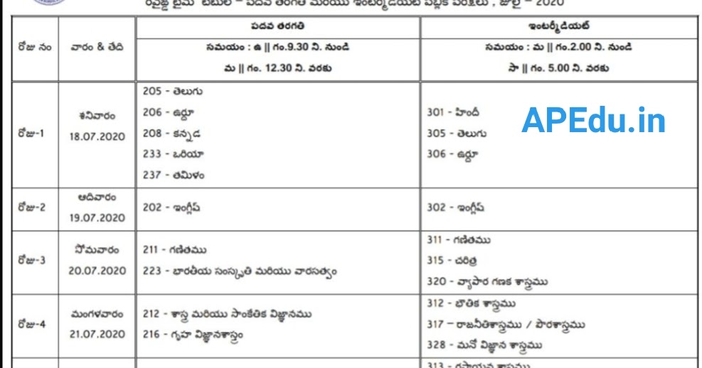 APOSS 10th class and Intermediate revised time table - July 2020 - APEdu