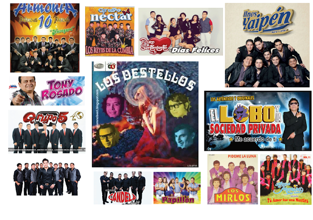 CUMBIA PERUANA: 15 temas para recordar | Fransuh