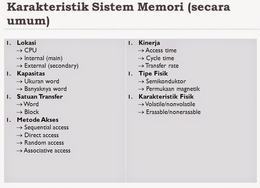 Welcome To Blog Ananta Sadham H: Pengertian Karakteristik Memori Dan ... Welcome To Blog Ananta Sadham H: Pengertian Karakteristik Memori Dan ...