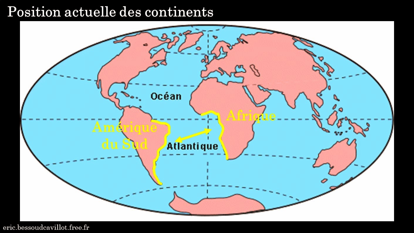 Le labo d'Anissa - SVT: Chapitre 1 : Naissance de la théorie de la ...