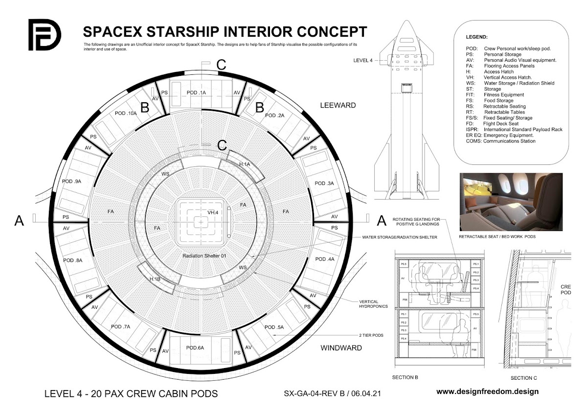 SpaceX Starship interior concept for 20 to 40 passengers by Paul King ...