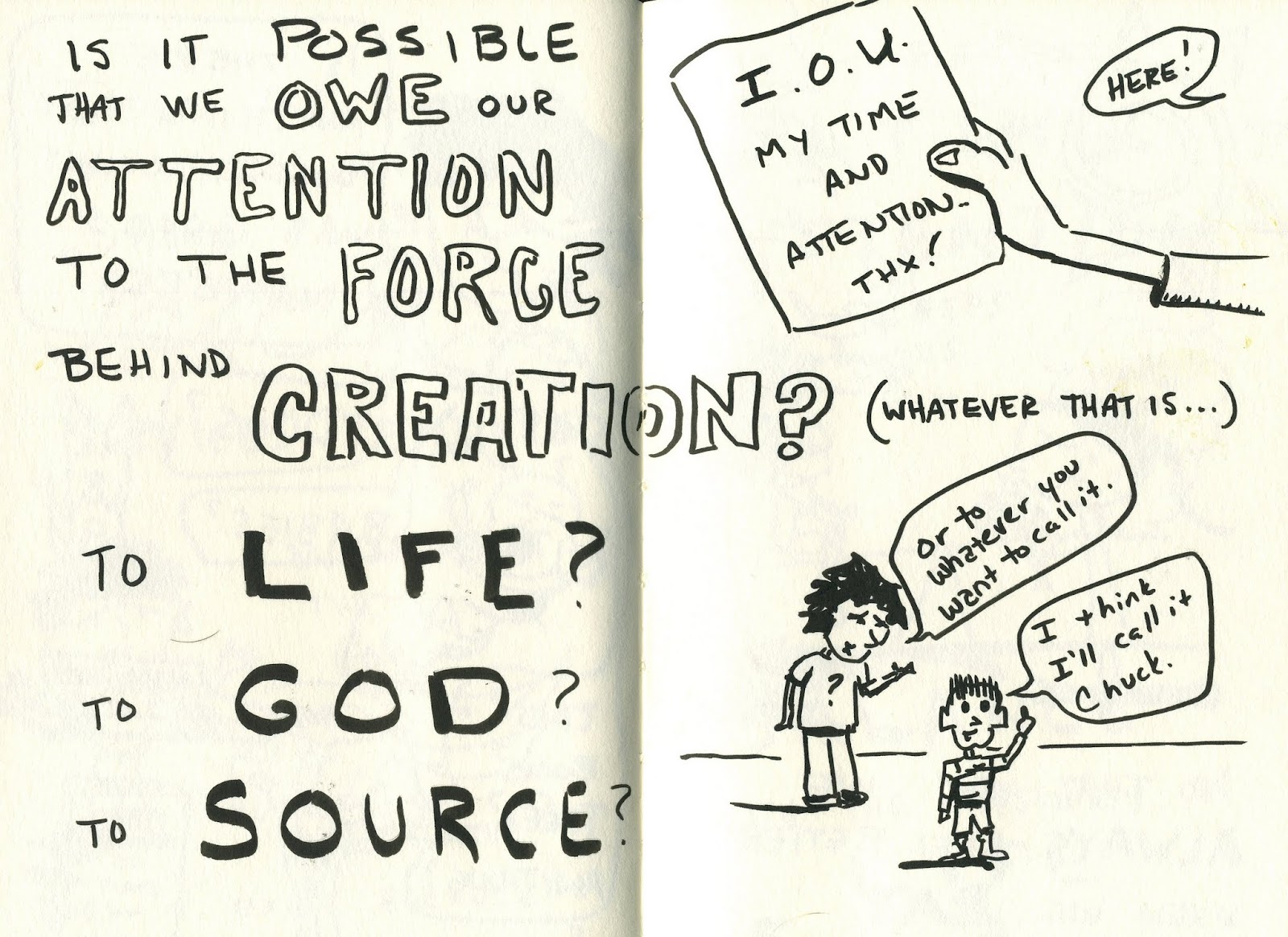 Scribbling With Spirit: Scribbling Questions and Contemplations