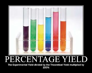 C&J&S&B's Class Chemisty :): Percent Yield and Purity