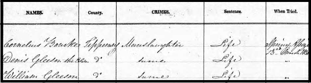 Boardman Moss Family Tree: PART SEVEN: DUFFUS FAMILY TREE