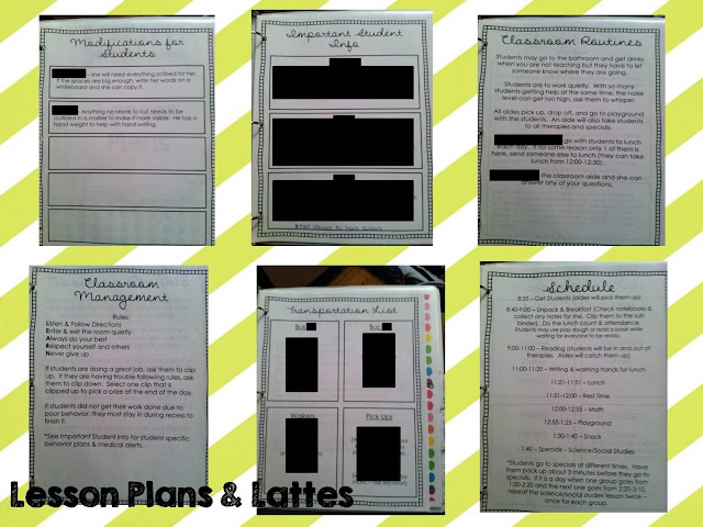 Choose your adventure sub tub! | Lesson Plans & Lattes