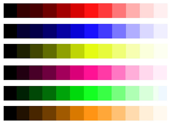 Temas y ejercicios: Caracteristicas de los colores: Tono, matiz, saturación