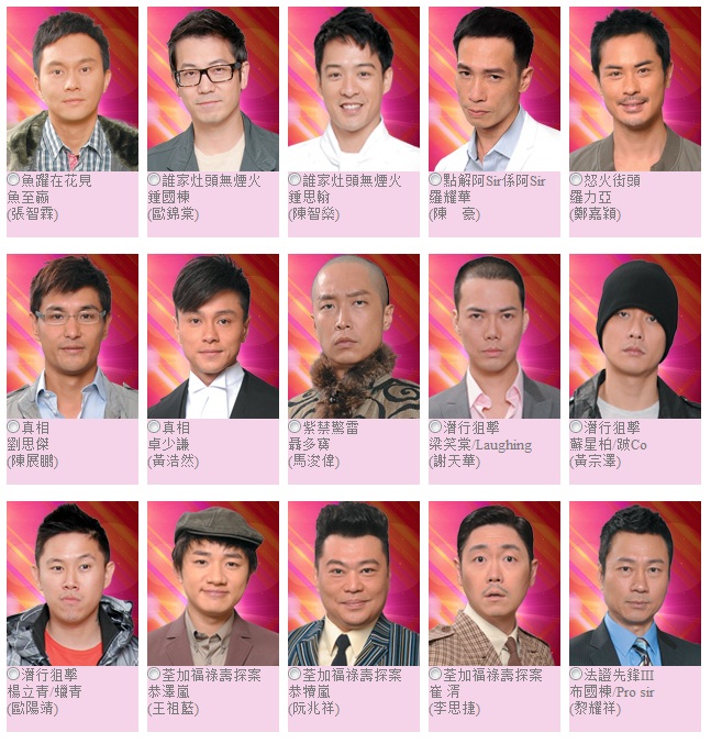 Just TVB Artist: TVB 45th Anniversary Nominees