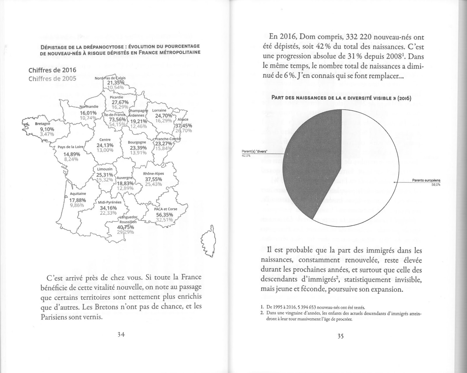école : références: Laurent Obertone, La France interdite (2018)