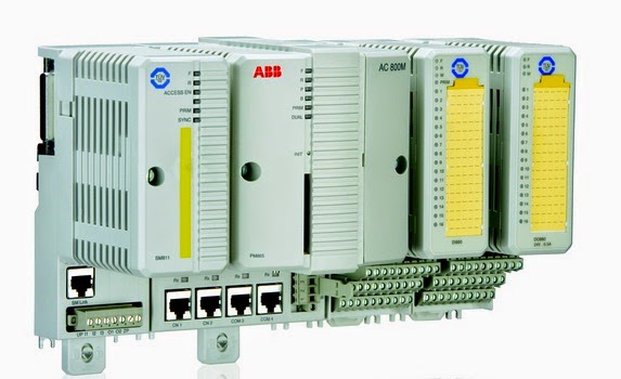 Architecture Abb 800xa Dcs Distributed Control System