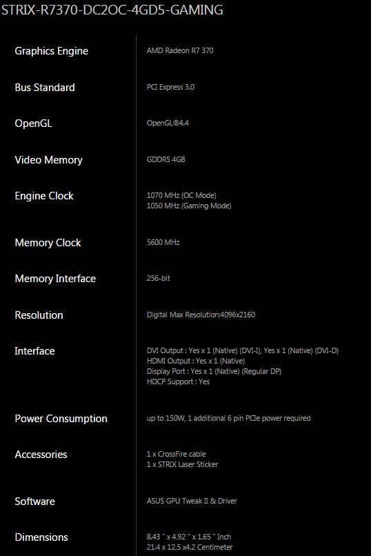 Unboxing & Review: ASUS Strix R7 370 4GB