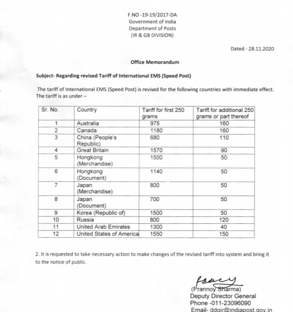 All India Postal Employees Union, Group-C, Odisha Circle: Revised ...
