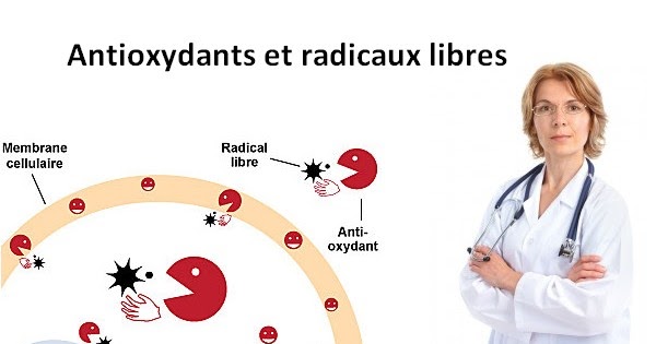 Comment lutter contre les radicaux libres : meilleurs aliments anti ...