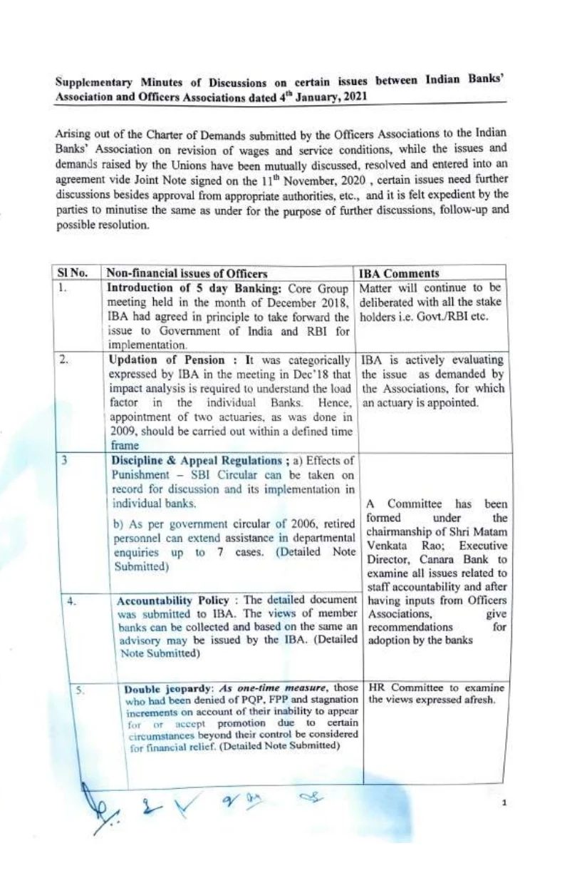 Circular dated 04.01.2021: 8th Joint Note- Discussion on residual ...