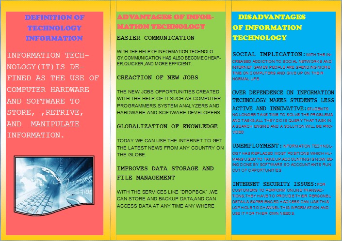 COMPUTER SCIENCE SC015
