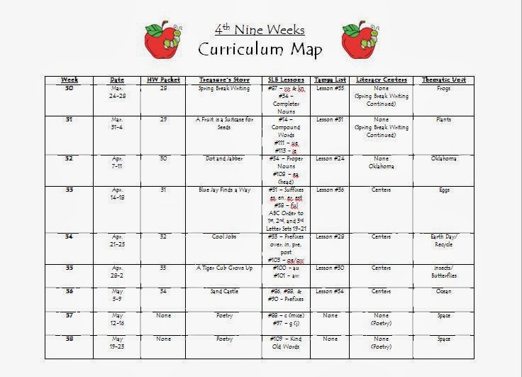 Teaching With Terhune: Lesson Planning