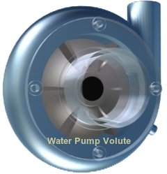 Pumps & Generators in Bangalore: Applications of Centrifugal Pumps in ...