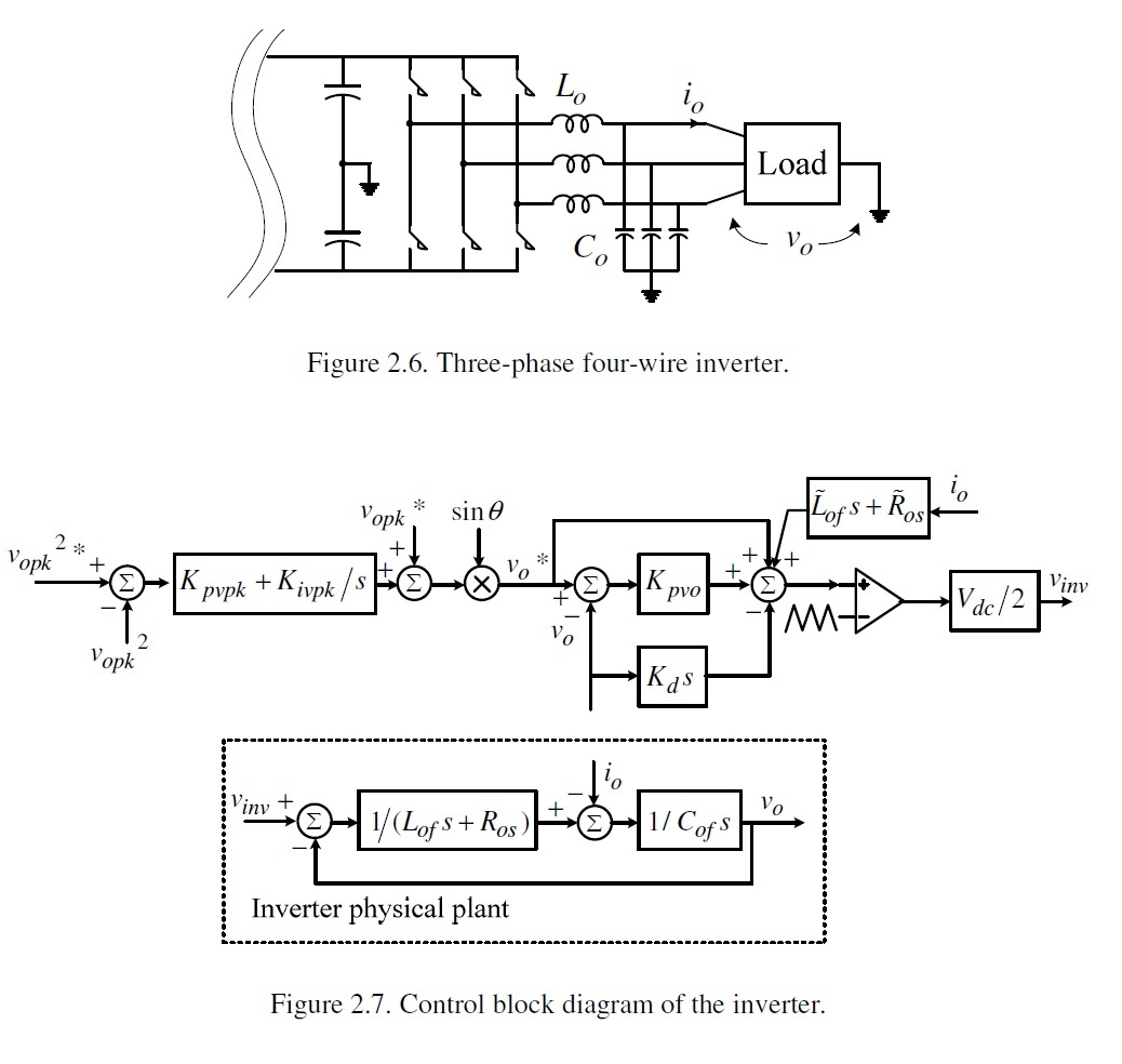 Power Electronics-Electrónica de Potencia-Leistungselektronik ...