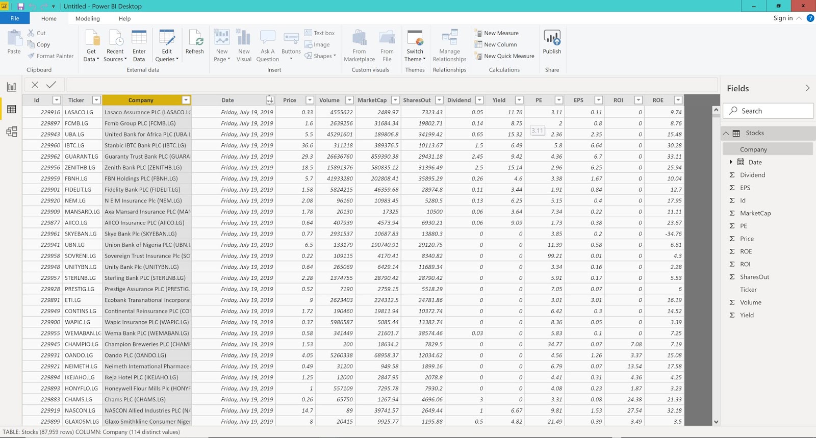 The DAX and Power Query Way to Group By in Power BI | Productivity Tips ...